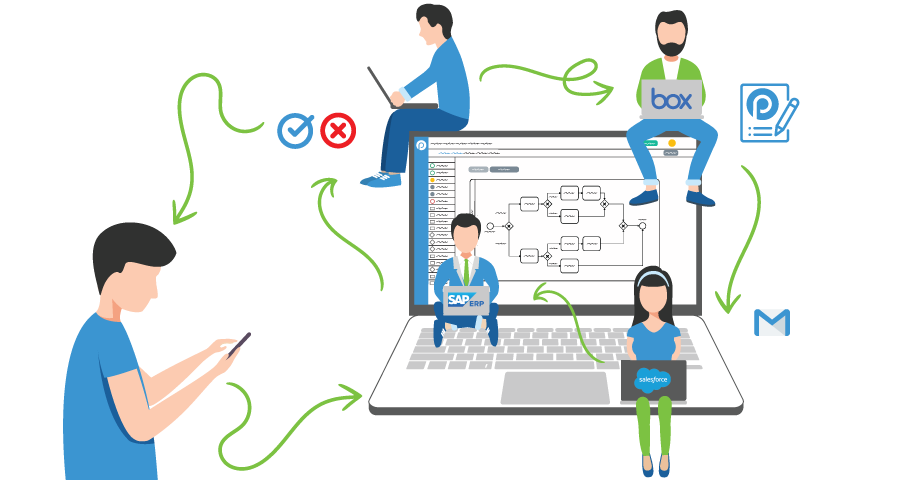 ProcessMaker Open Source | ProcessMaker - 必威betway中文版